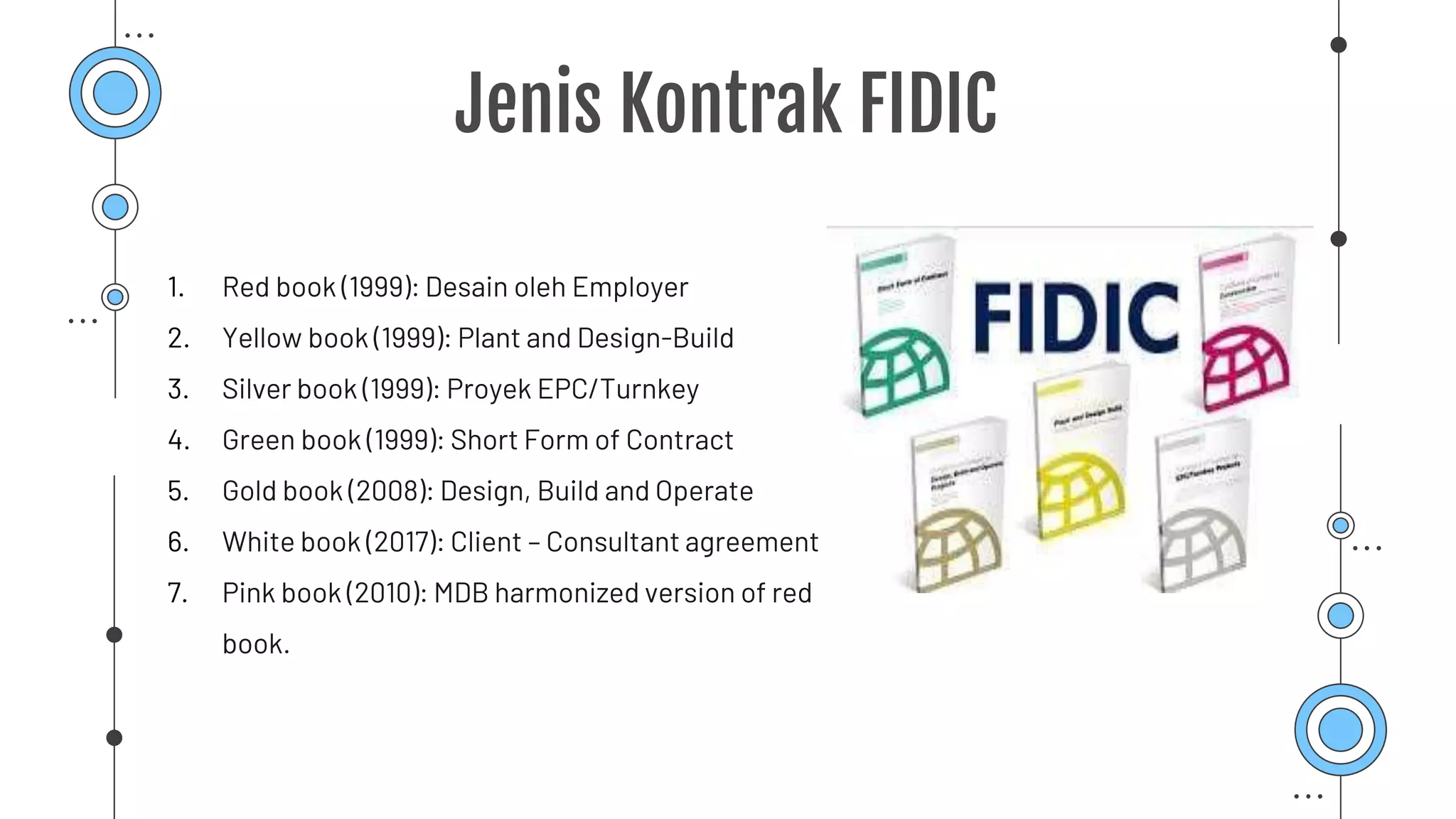 221158001_221158002_FIDIC.pptx