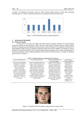 A hybrid strategy for emotion classification | PDF
