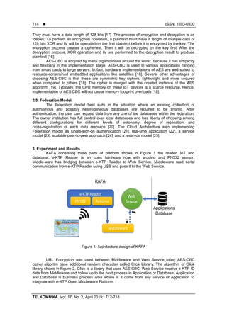 KAFA: A novel interoperability open framework to utilize Indonesian electronic identity card ...