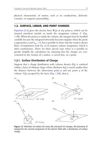 Principles Of Electric Methods In Surface And Borehole Geophysics Aa ...
