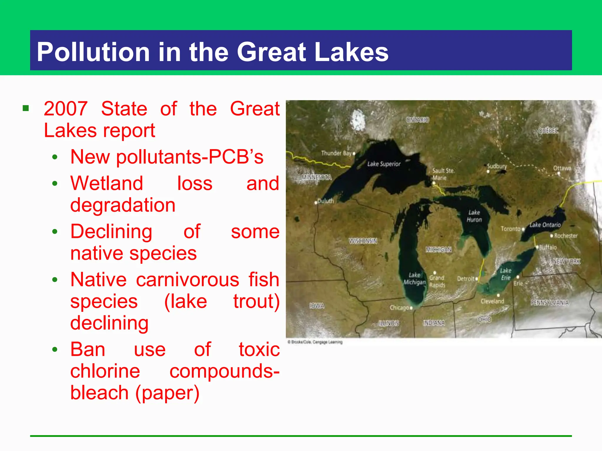 Water pollution an how water pollution is caused and how it is tested | PPT