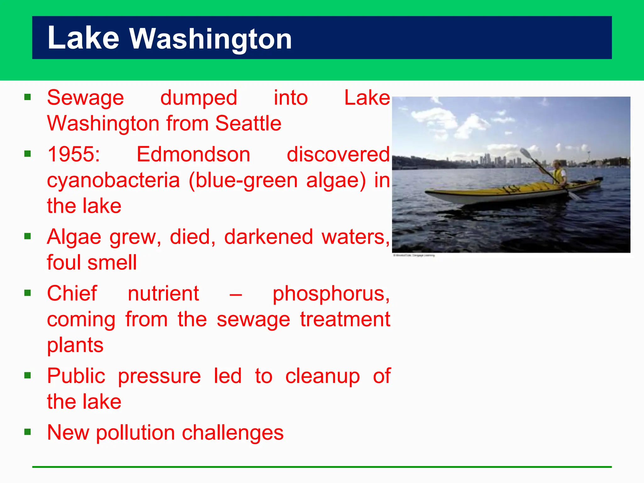 Water pollution an how water pollution is caused and how it is tested | PPT