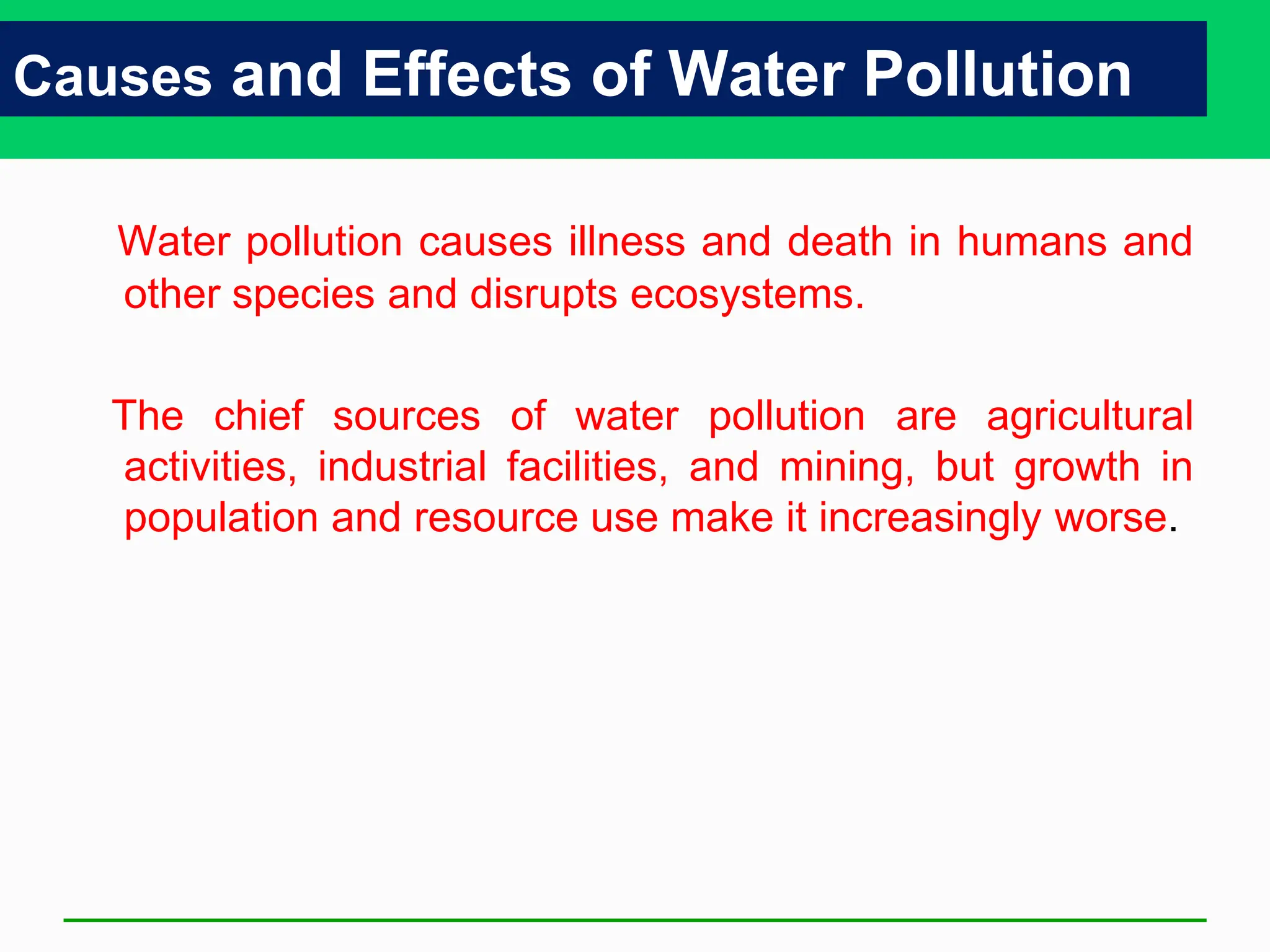 Water pollution an how water pollution is caused and how it is tested | PPT
