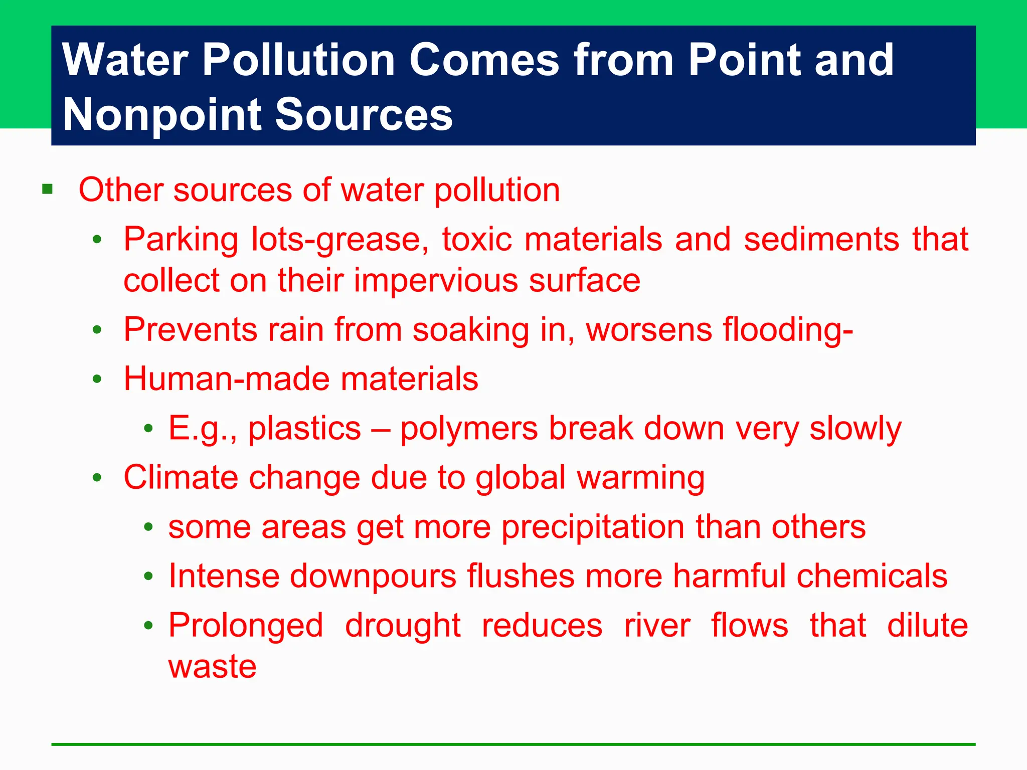 Water pollution an how water pollution is caused and how it is tested | PPT