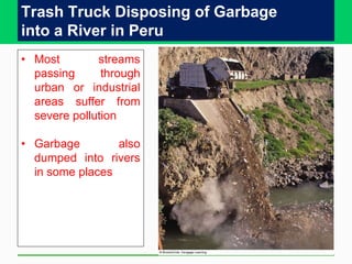 Water pollution an how water pollution is caused and how it is tested | PPT