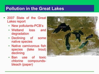 Water pollution an how water pollution is caused and how it is tested | PPT