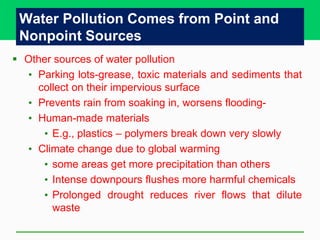 Water pollution an how water pollution is caused and how it is tested | PPT