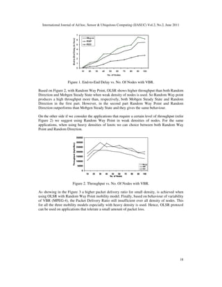 QOS ROUTING AND PERFORMANCE EVALUATION FOR MOBILE AD HOC NETWORKS USING ...