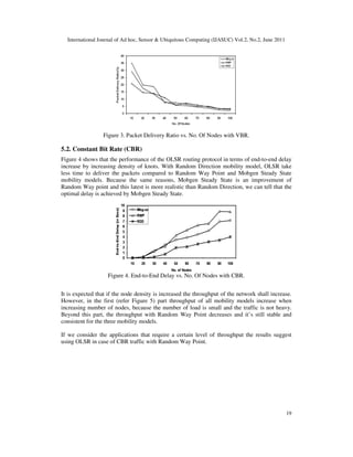 QOS ROUTING AND PERFORMANCE EVALUATION FOR MOBILE AD HOC NETWORKS USING OLSR PROTOCOL | PDF