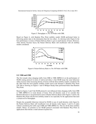 QOS ROUTING AND PERFORMANCE EVALUATION FOR MOBILE AD HOC NETWORKS USING OLSR PROTOCOL | PDF