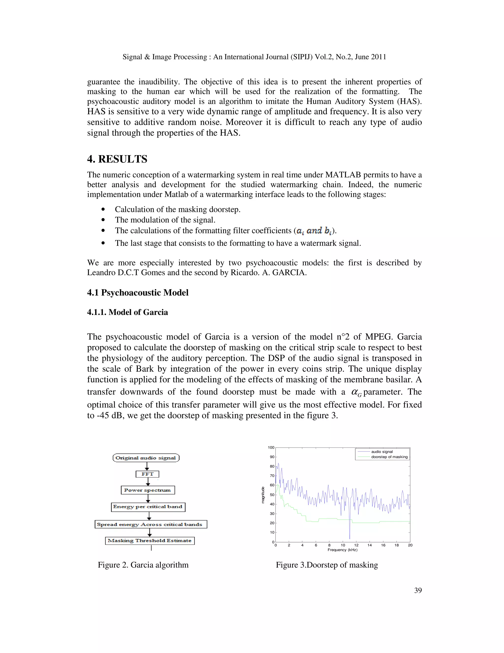 Digital Audio Watermarking Using Psychoacoustic Model and CDMA Modulation | PDF