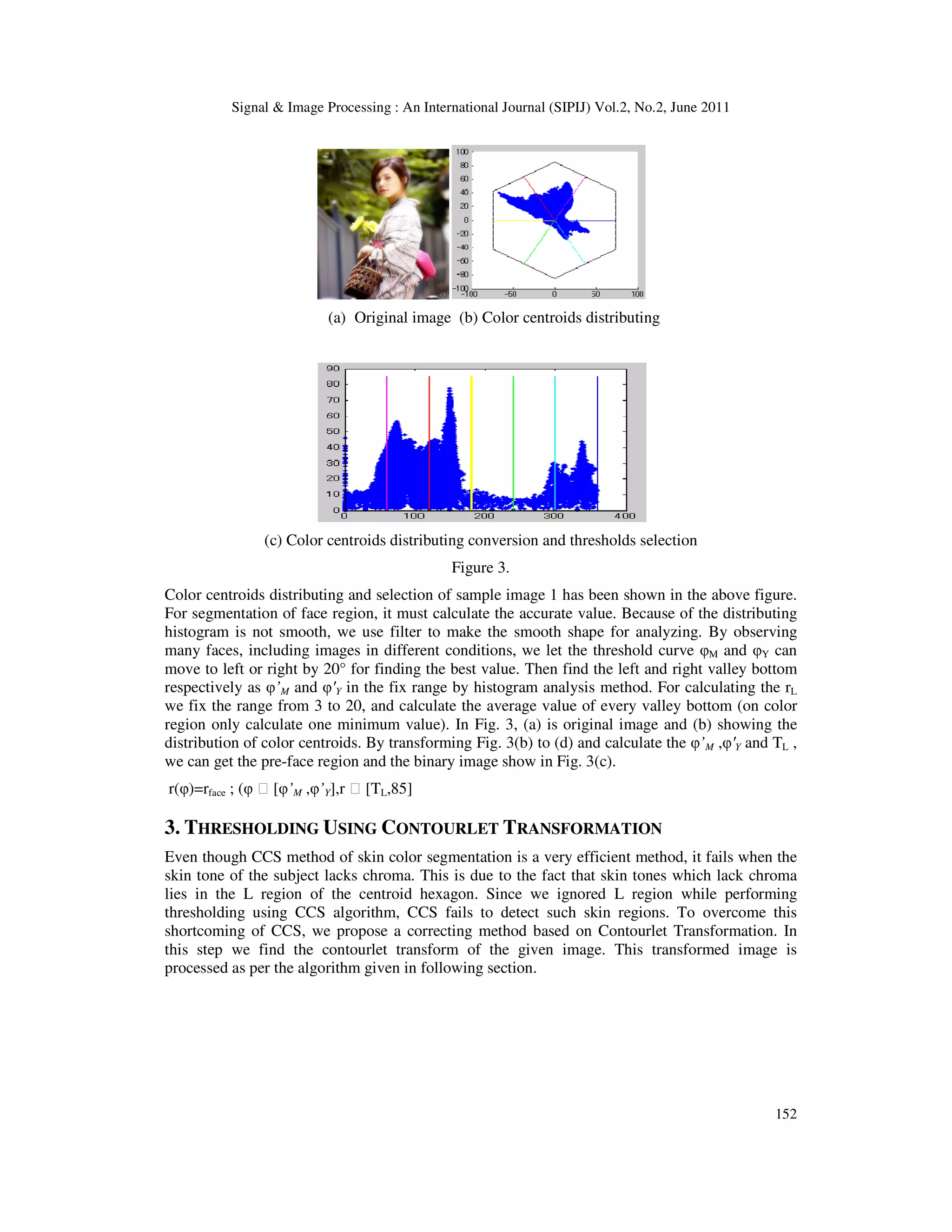 A Modified Algorithm for Thresholding and Detection of Facial Information From Color Images ...