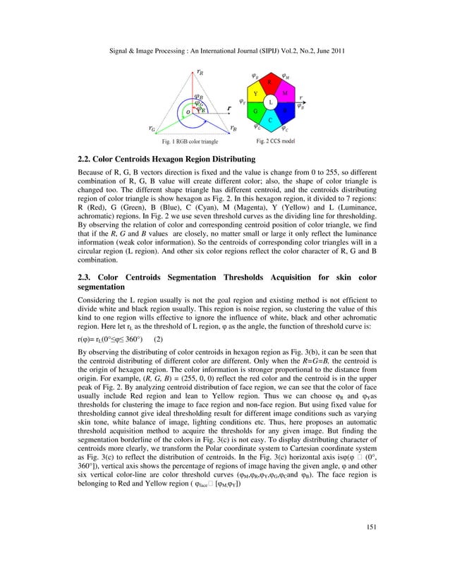 A Modified Algorithm For Thresholding And Detection Of Facial Information From Color Images 7280