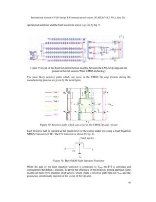 Design and test challenges in Nano-scale analog and mixed CMOS ...