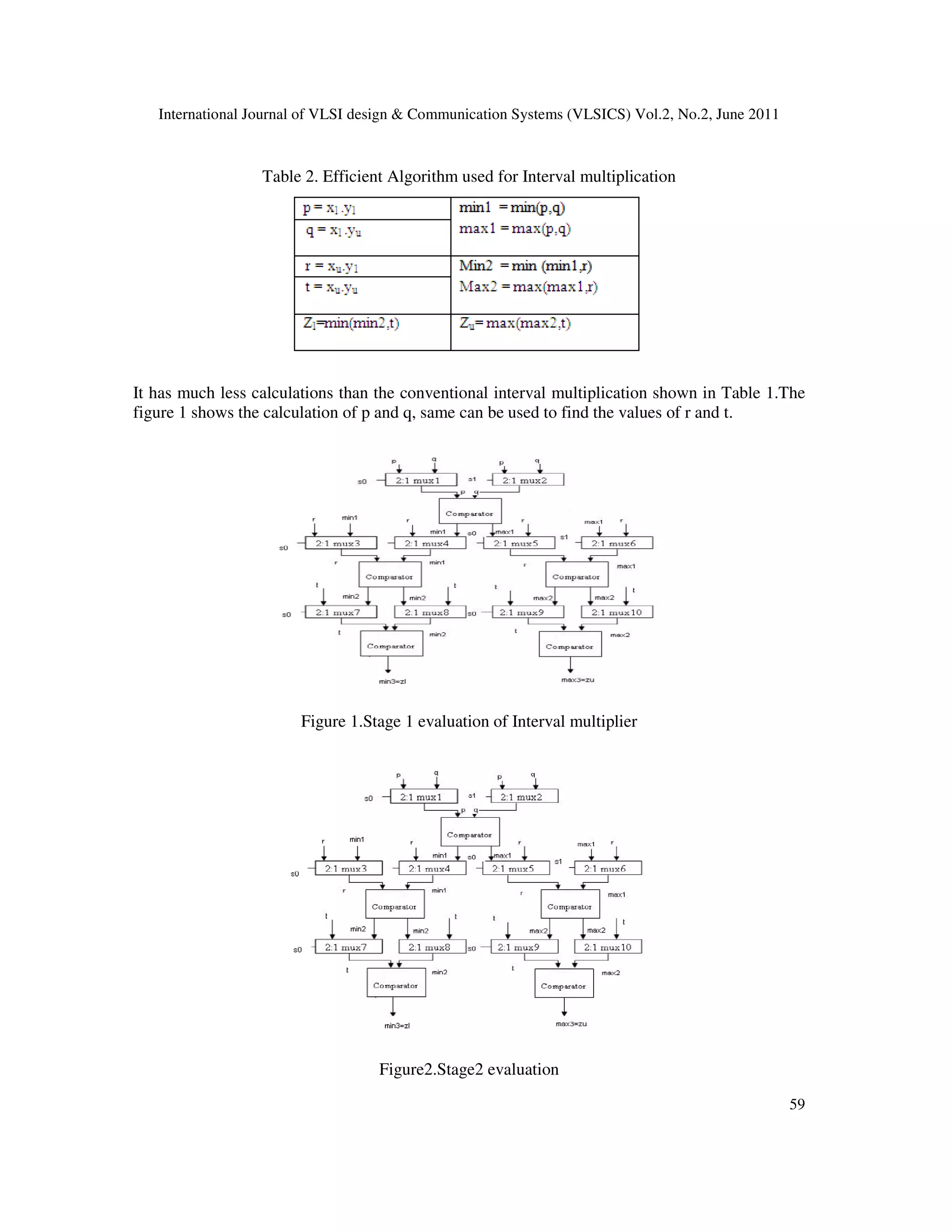 Design of optimized Interval Arithmetic Multiplier | PDF Design of optimized Interval Arithmetic Multiplier | PDF