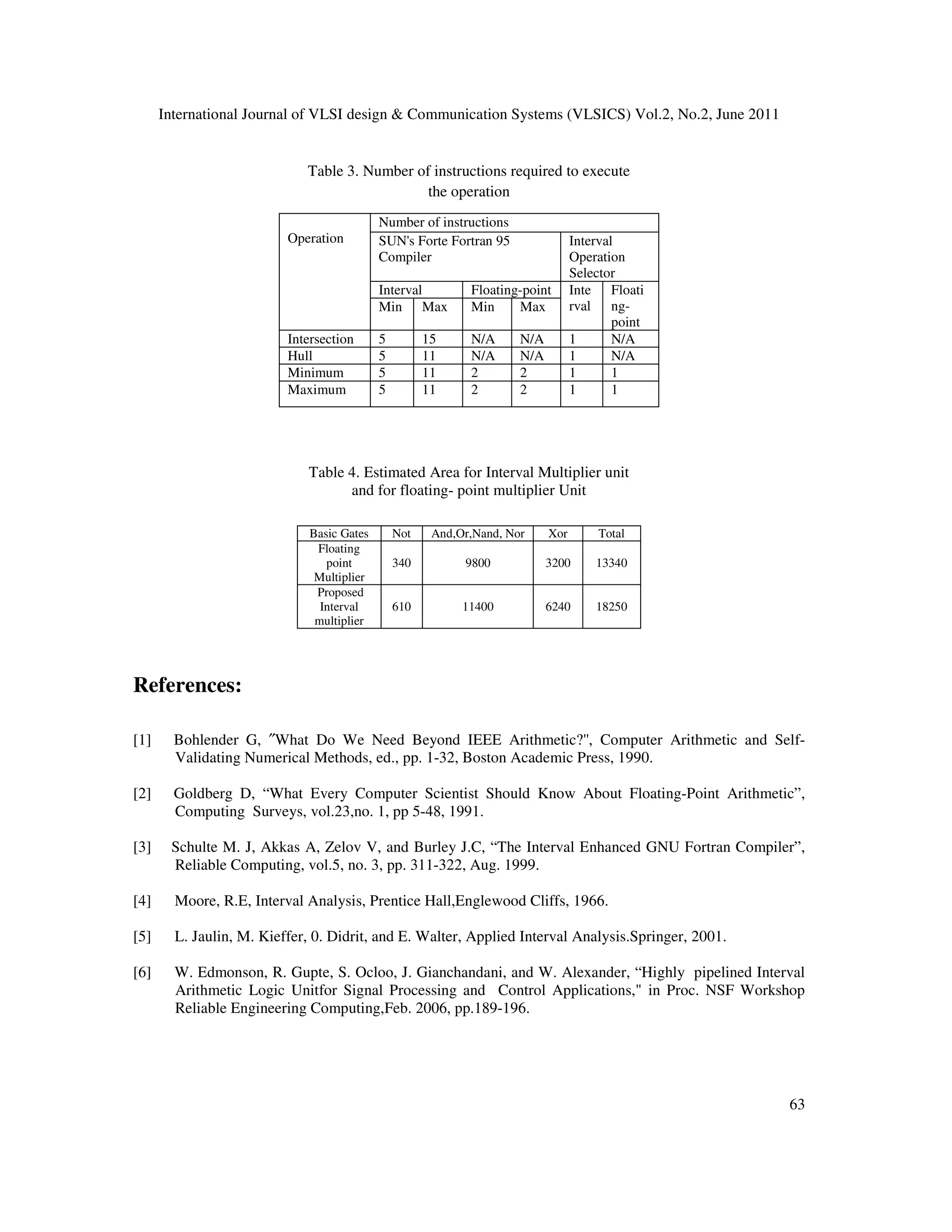 Design of optimized Interval Arithmetic Multiplier | PDF Design of optimized Interval Arithmetic Multiplier | PDF