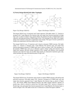 NEW DESIGN METHODOLOGIES FOR HIGH-SPEED MIXED-MODE CMOS FULL ADDER ...
