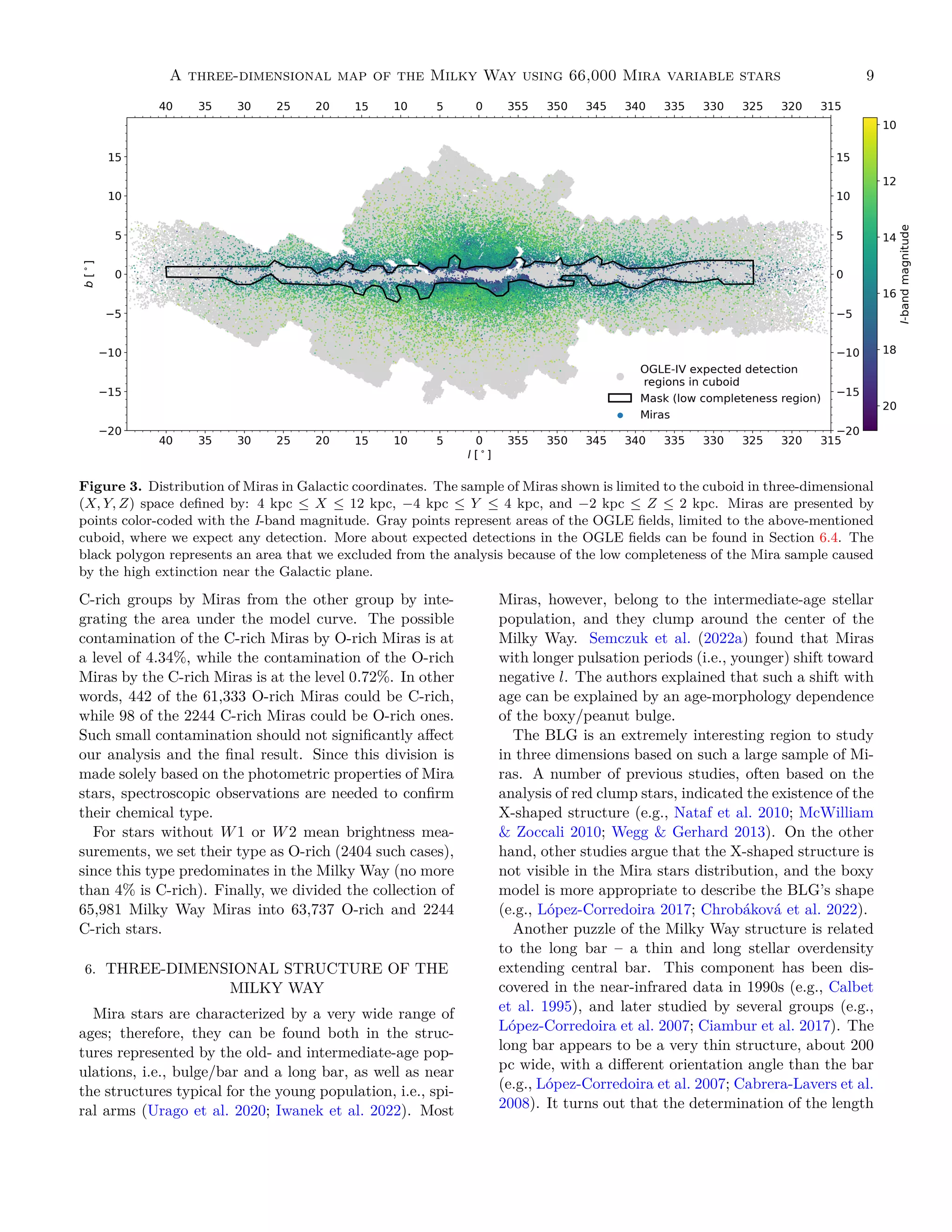 A three-dimensional map of the Milky Way using 66,000 Mira variable ...