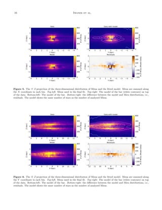 A three-dimensional map of the Milky Way using 66,000 Mira variable ...