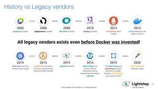 Meetup OpenTelemetry Intro | PPT