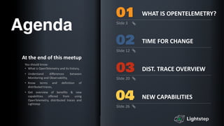 Meetup OpenTelemetry Intro | PPT
