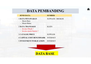 Penilaian Mesin dan Peralatan dengan Pendekatan Biaya | PDF