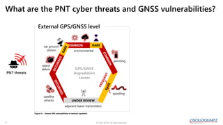 Addressing PNT threats in critical defense infrastructure | PPT