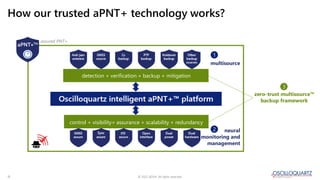 Addressing PNT threats in critical defense infrastructure | PPT