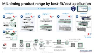 Addressing PNT threats in critical defense infrastructure | PPT