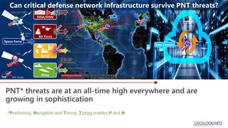 Addressing PNT threats in critical defense infrastructure | PPT