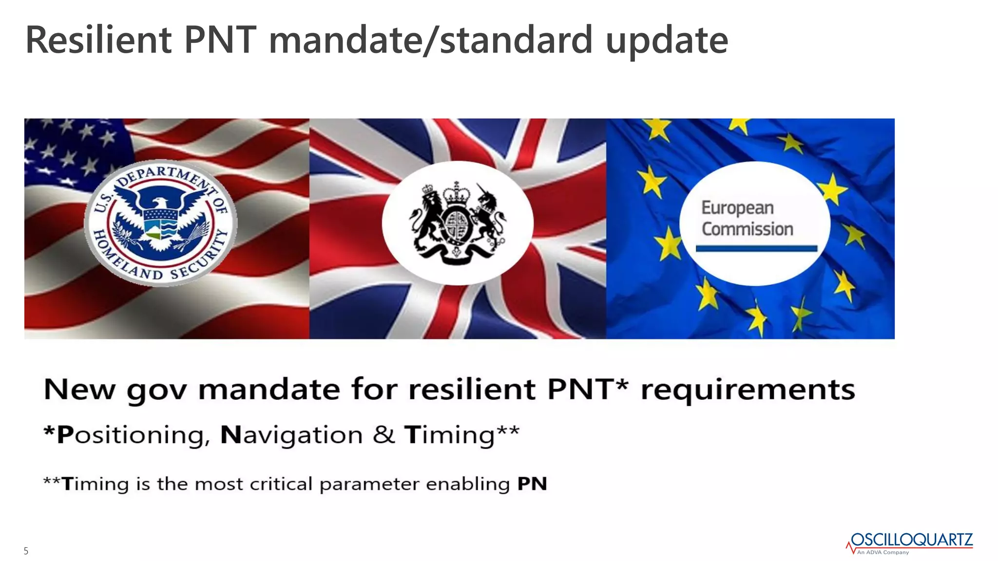 Industry's longest holdover with the OSA 3350 SePRC™ optical cesium ...