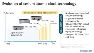 Industry's longest holdover with the OSA 3350 SePRC™ optical cesium clock | PDF