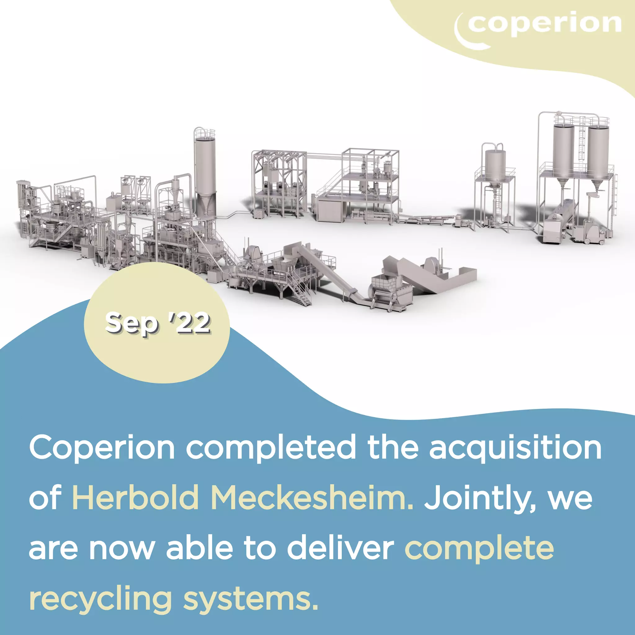 Coperion Highlights 2022 | PDF