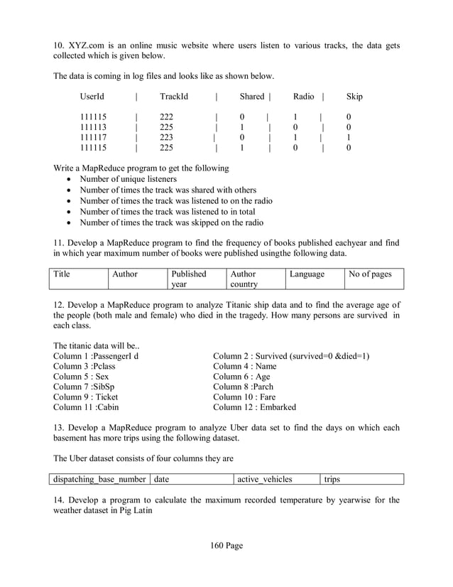 2. Develop a MapReduce program to calculate the frequency of a given word in a given file. | PDF ...