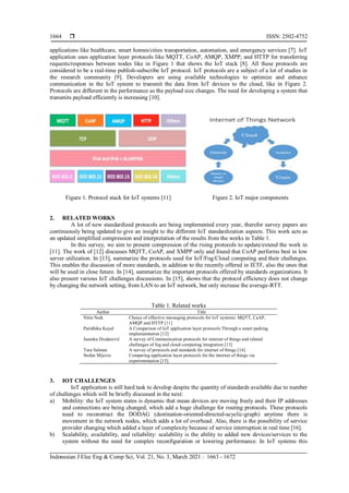 Survey on IoT application layer protocols | PDF