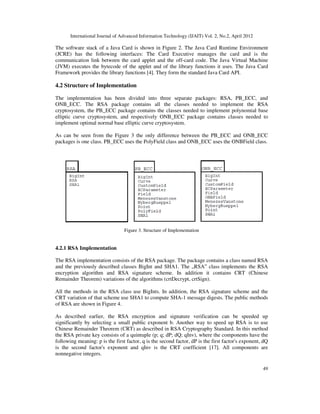 DATA SECURITY ANALYSIS AND SECURITY EXTENSION FOR SMART CARDS USING JAVA CARD | PDF