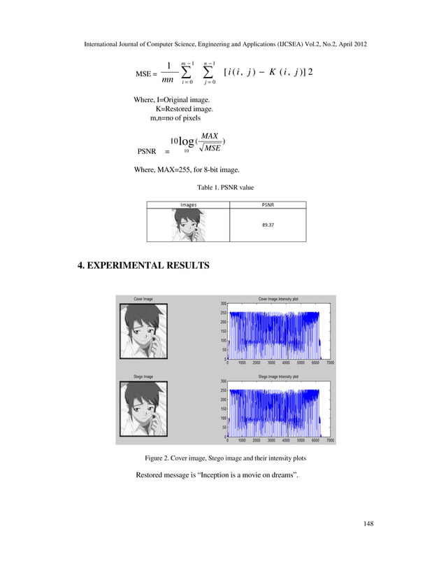 Text Steganography Using Lsb Insertion Method Along With Chaos Theory Pdf