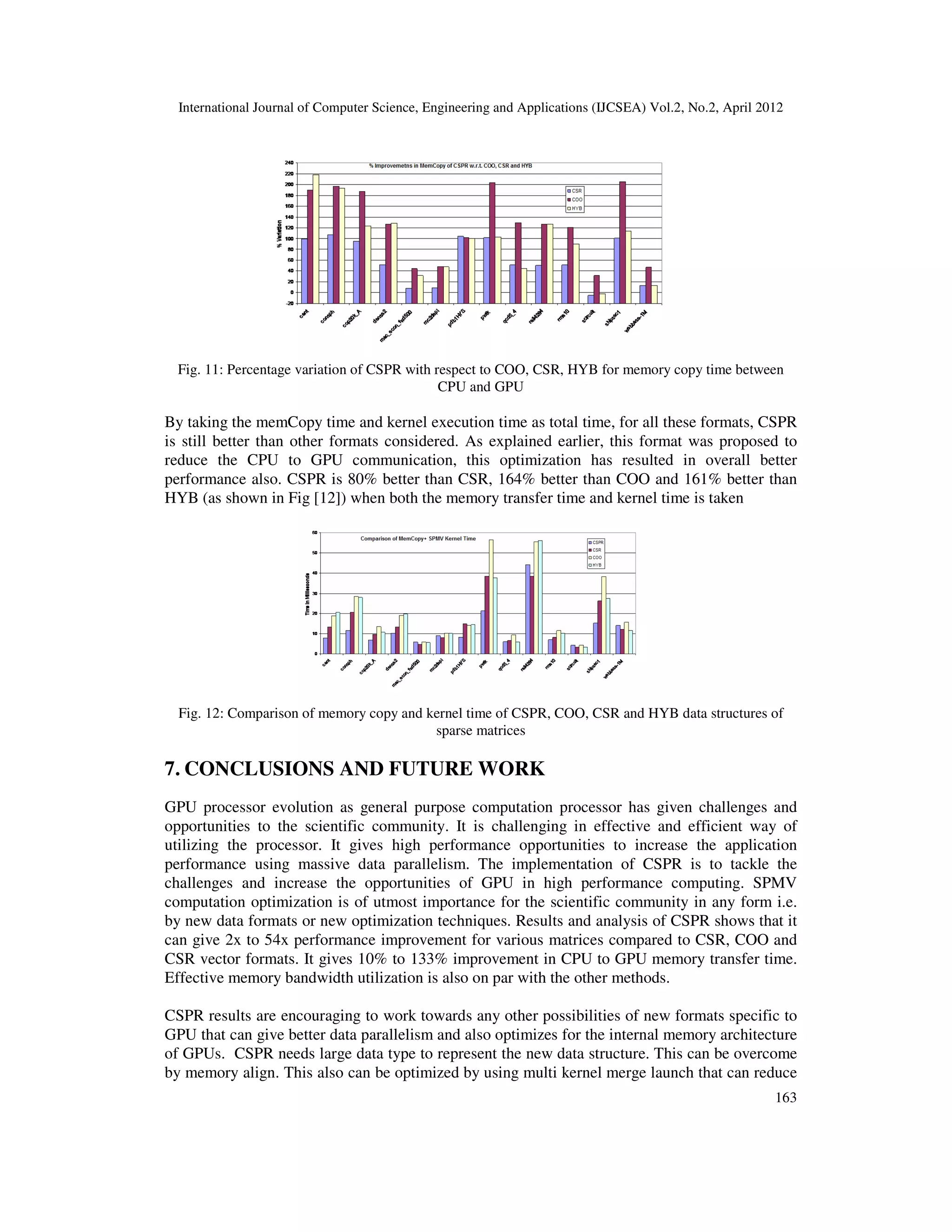 Effective Sparse Matrix Representation for the GPU Architectures | PDF