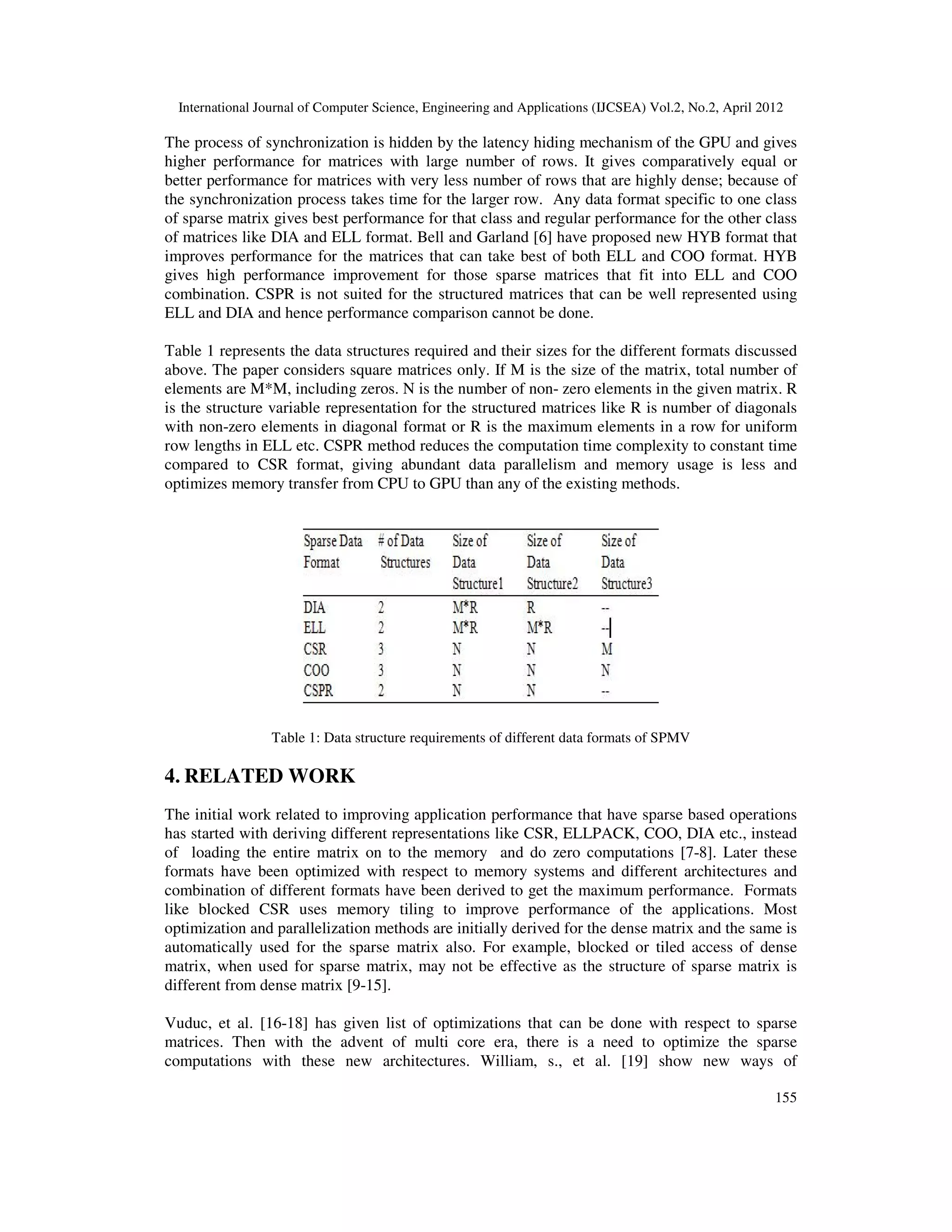 Effective Sparse Matrix Representation for the GPU Architectures | PDF