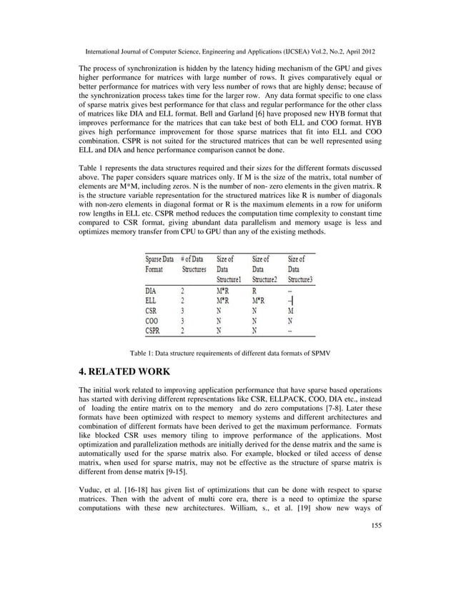 Effective Sparse Matrix Representation for the GPU Architectures | PDF
