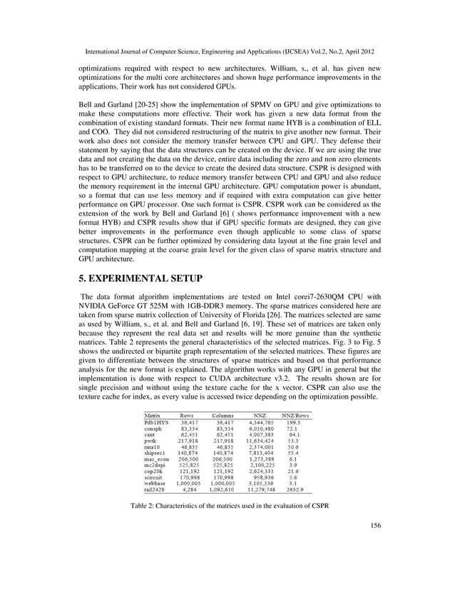 Effective Sparse Matrix Representation for the GPU Architectures | PDF
