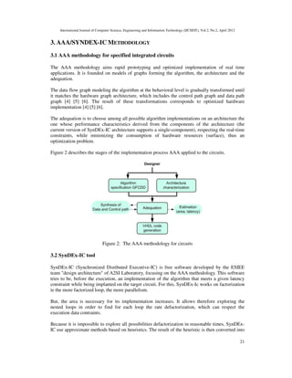 ALGORITHMIC AND ARCHITECTURAL OPTIMIZATION OF A 3D RECONSTRUCTION MEDICAL IMAGES ALGORITHM FOR A ...