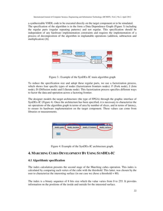 ALGORITHMIC AND ARCHITECTURAL OPTIMIZATION OF A 3D RECONSTRUCTION ...