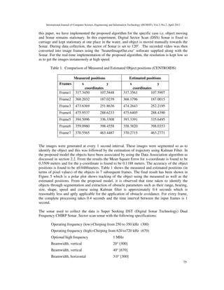 AN EFFICIENT IMPLEMENTATION OF TRACKING USING KALMAN FILTER FOR UNDERWATER ROBOT APPLICATION | PDF