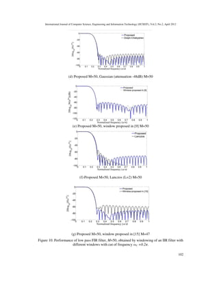 A NOVEL WINDOW FUNCTION YIELDING SUPPRESSED MAINLOBE WIDTH AND MINIMUM ...