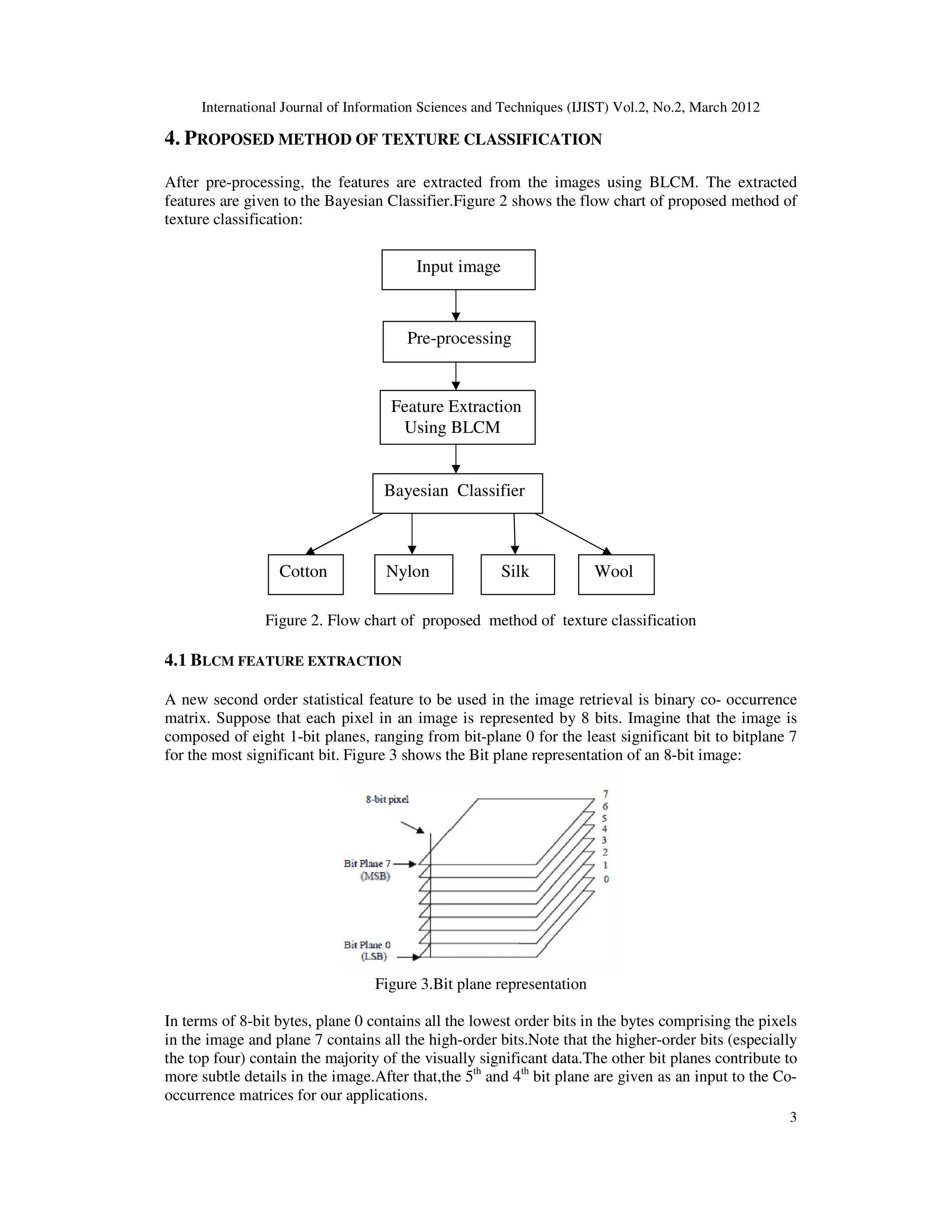 BAYESIAN CLASSIFICATION OF FABRICS USING BINARY CO-OCCURRENCE MATRIX | PDF