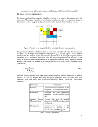 BAYESIAN CLASSIFICATION OF FABRICS USING BINARY CO-OCCURRENCE MATRIX | PDF