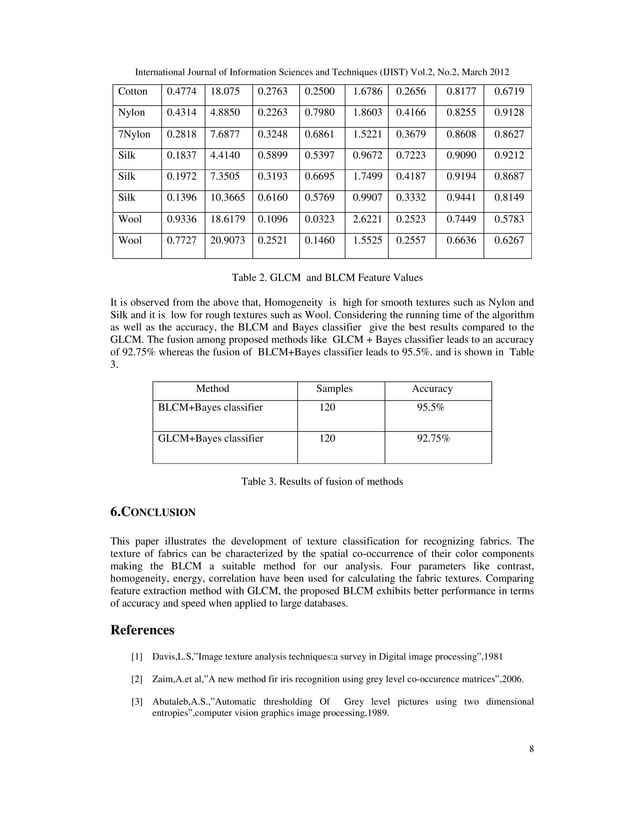 BAYESIAN CLASSIFICATION OF FABRICS USING BINARY CO-OCCURRENCE MATRIX | PDF