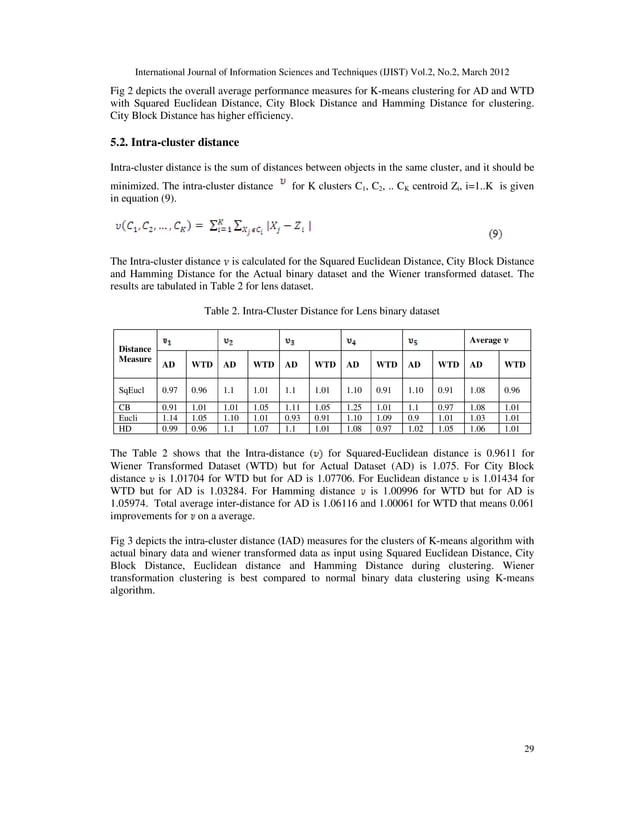 CLUSTERING DICHOTOMOUS DATA FOR HEALTH CARE | PDF