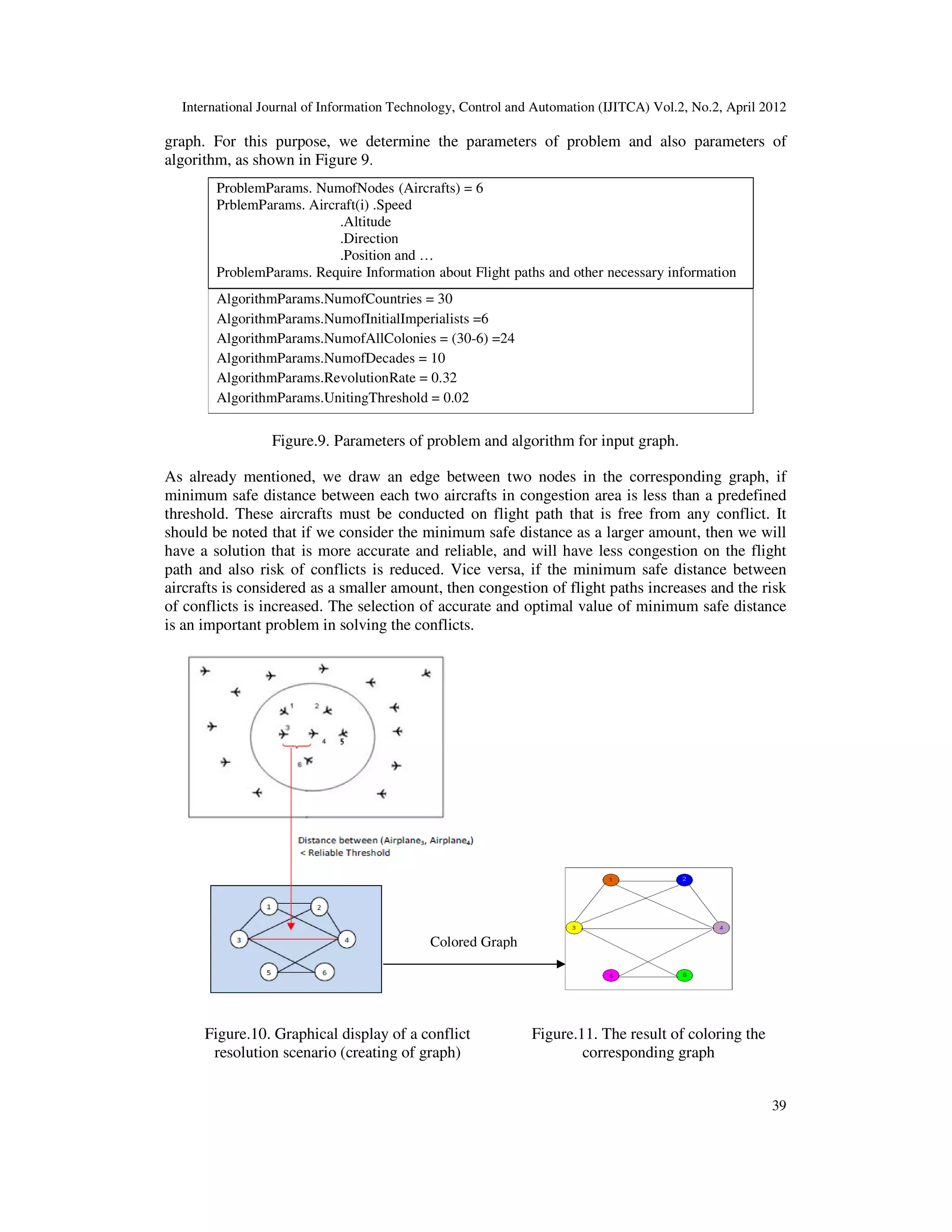 CONFLICT DETECTION AND RESOLUTION IN AIR TRAFFIC MANAGEMENT BASED ON ...